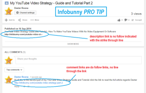 YouTube Video Strategy Guide and Tutorial - My Simple Strategy