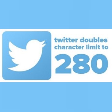 Twitter Character Limit Doubles As Twitter Trials Character Length Change