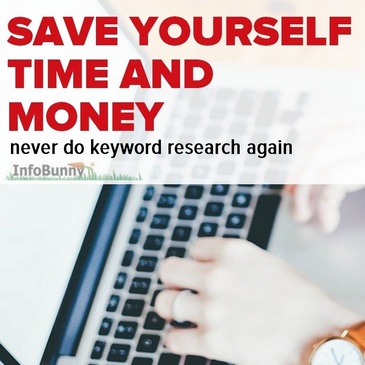 Never do keyword research again. Do this instead - Simple How To Guide