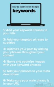 How to optimize for multiple keywords and target keyword success