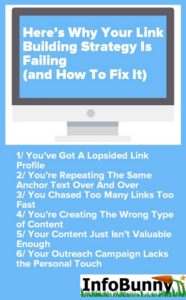 Link Building Strategy - Here’s why yours is failing (and How To Fix It)