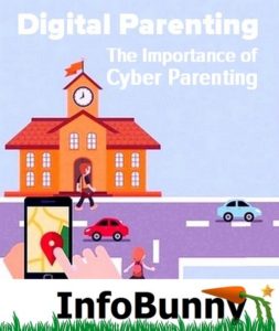 Cyber Parenting - The Importance of Digital Parenting - Keeping Kids Safe