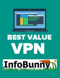 Best Value VPN 2021 - What is a VPN, why you need a VPN and more